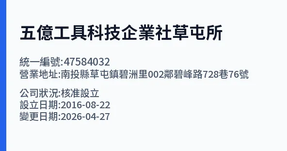 五億工具科技企業社草屯所的照片-統編 47584032(南投縣) 公司登記資料與營業項目詳細圖表