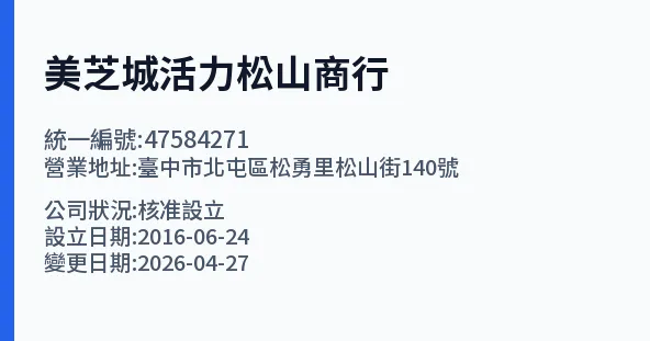 美芝城活力松山商行的照片-統編 47584271(臺中市) 公司登記資料與營業項目詳細圖表