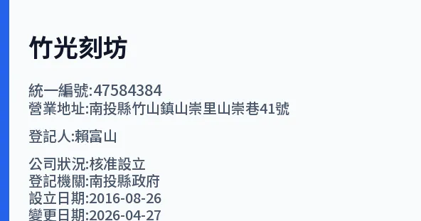 竹光刻坊的照片-統編 47584384(南投縣) 公司登記資料與營業項目詳細圖表