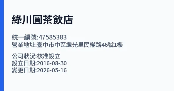 綠川圓茶飲店的照片-統編 47585383(臺中市) 公司登記資料與營業項目詳細圖表