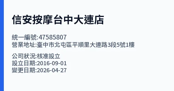 信安按摩台中大連店的照片-統編 47585807(臺中市) 公司登記資料與營業項目詳細圖表