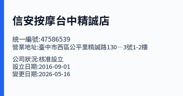 信安按摩台中精誠店的照片-統編 47586539(臺中市) 公司登記資料與營業項目詳細圖表