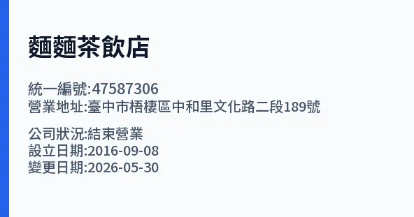 麵麵茶飲店的照片-統編 47587306(臺中市) 公司登記資料與營業項目詳細圖表
