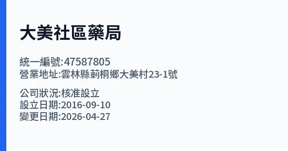 大美社區藥局的照片-統編 47587805(雲林縣) 公司登記資料與營業項目詳細圖表