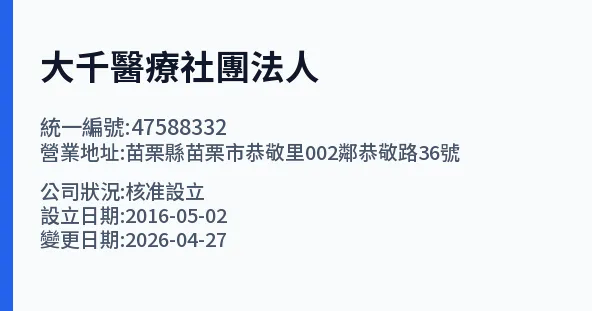 大千醫療社團法人的照片-統編 47588332(苗栗縣) 公司登記資料與營業項目詳細圖表
