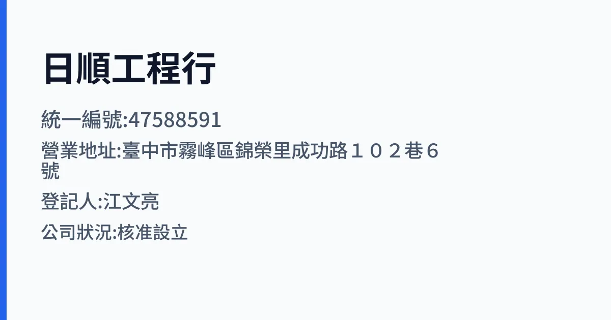 日順工程行 - 統編 47588591(臺中市) 公司登記資料與營業項目詳細圖表