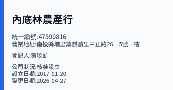 內底林農產行的照片-統編 47590816(南投縣) 公司登記資料與營業項目詳細圖表