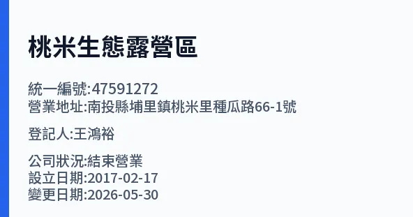 桃米生態露營區的照片-統編 47591272(南投縣) 公司登記資料與營業項目詳細圖表