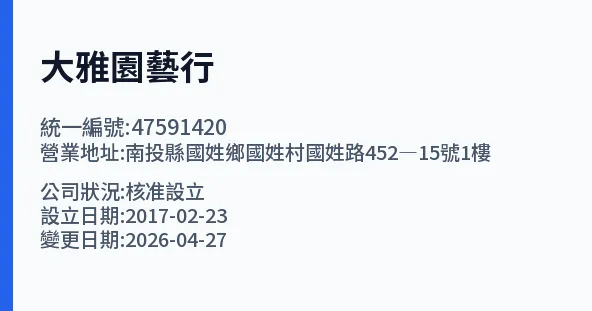 大雅園藝行的照片-統編 47591420(南投縣) 公司登記資料與營業項目詳細圖表