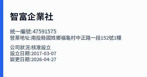 智富企業社的照片-統編 47591575(南投縣) 公司登記資料與營業項目詳細圖表