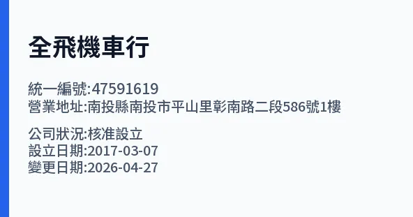 全飛機車行的照片-統編 47591619(南投縣) 公司登記資料與營業項目詳細圖表