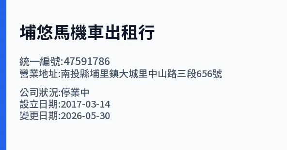 埔悠馬機車出租行的照片-統編 47591786(南投縣) 公司登記資料與營業項目詳細圖表