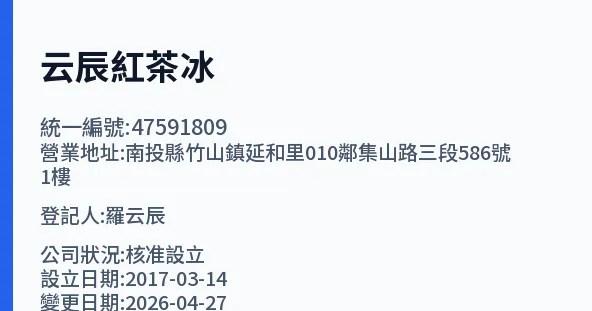 云辰紅茶冰的照片-統編 47591809(南投縣) 公司登記資料與營業項目詳細圖表