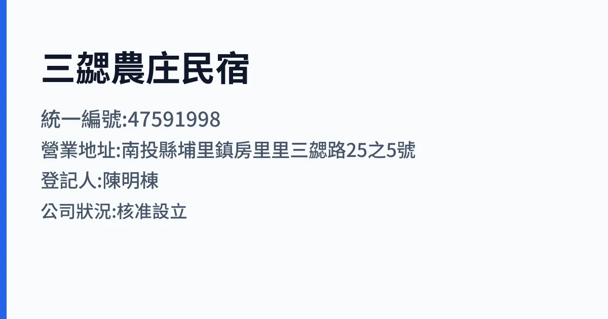三勰農庄民宿 - 統編 47591998(南投縣) 公司登記資料與營業項目詳細圖表