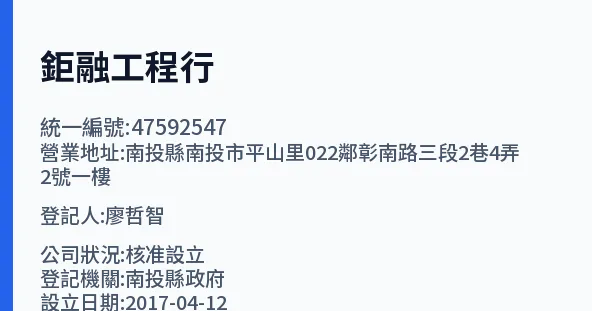 鉅融工程行的照片-統編 47592547(南投縣) 公司登記資料與營業項目詳細圖表