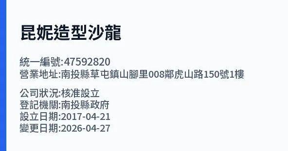 昆妮造型沙龍的照片-統編 47592820(南投縣) 公司登記資料與營業項目詳細圖表