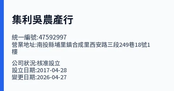 集利吳農產行的照片-統編 47592997(南投縣) 公司登記資料與營業項目詳細圖表