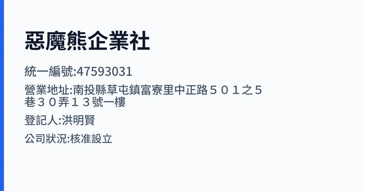 惡魔熊企業社 - 統編 47593031(南投縣) 公司登記資料與營業項目詳細圖表