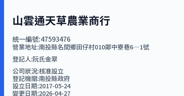 山雲通天草農業商行的照片-統編 47593476(南投縣) 公司登記資料與營業項目詳細圖表