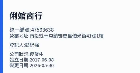 俐婠商行的照片-統編 47593638(南投縣) 公司登記資料與營業項目詳細圖表