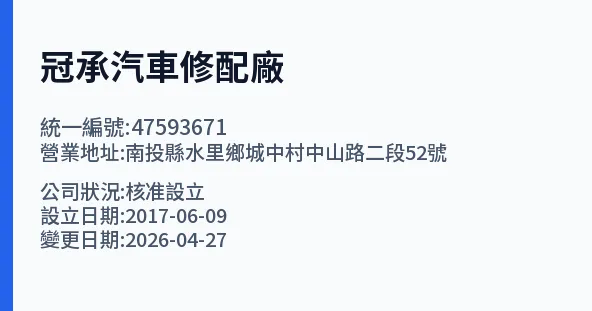 冠承汽車修配廠的照片-統編 47593671(南投縣) 公司登記資料與營業項目詳細圖表
