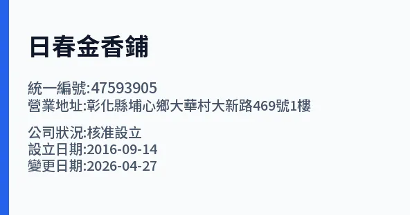 日春金香鋪的照片-統編 47593905(彰化縣) 公司登記資料與營業項目詳細圖表