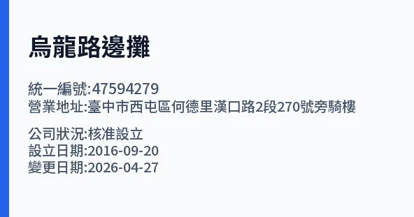 烏龍路邊攤的照片-統編 47594279(臺中市) 公司登記資料與營業項目詳細圖表