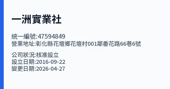 一洲實業社的照片-統編 47594849(彰化縣) 公司登記資料與營業項目詳細圖表