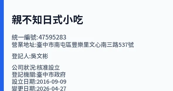 親不知日式小吃的照片-統編 47595283(臺中市) 公司登記資料與營業項目詳細圖表