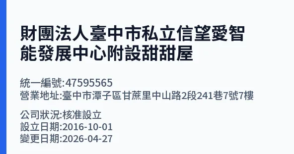 財團法人臺中市私立信望愛智能發展中心附設甜甜屋的照片-統編 47595565(臺中市) 公司登記資料與營業項目詳細圖表