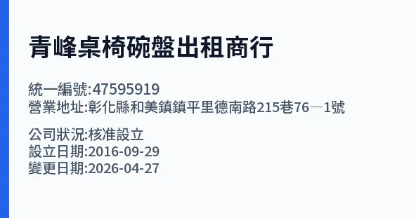 青峰桌椅碗盤出租商行的照片-統編 47595919(彰化縣) 公司登記資料與營業項目詳細圖表