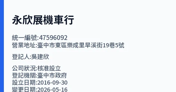 永欣展機車行的照片-統編 47596092(臺中市) 公司登記資料與營業項目詳細圖表