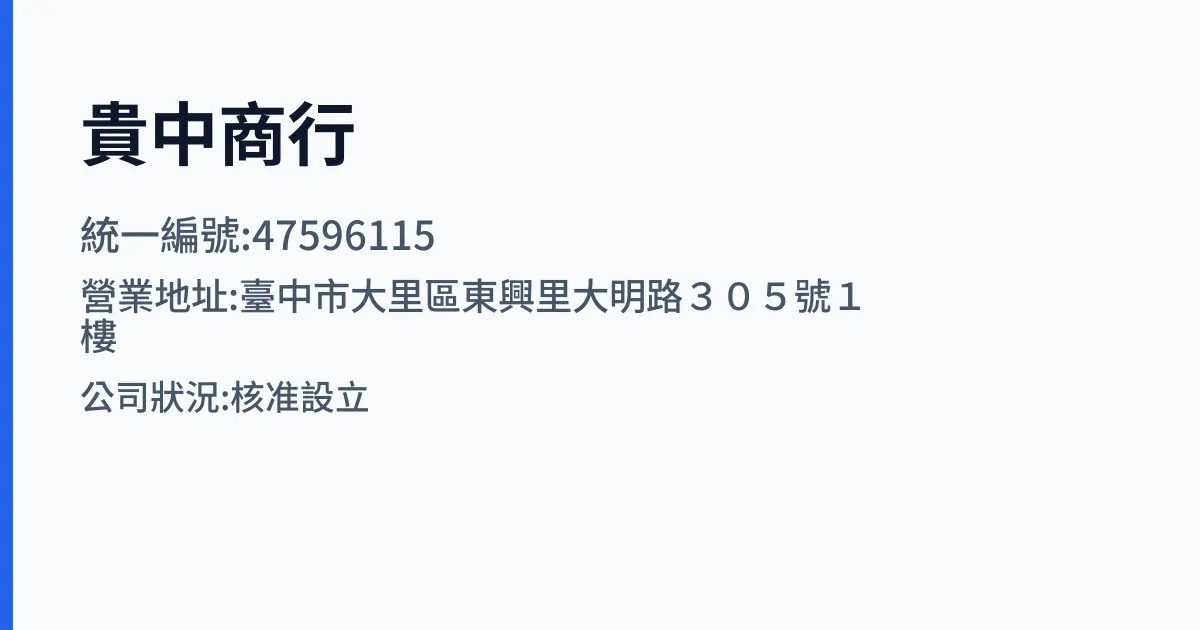 貴中商行 - 統編 47596115(臺中市) 公司登記資料與營業項目詳細圖表