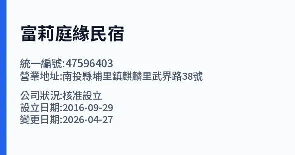 富莉庭緣民宿的照片-統編 47596403(南投縣) 公司登記資料與營業項目詳細圖表