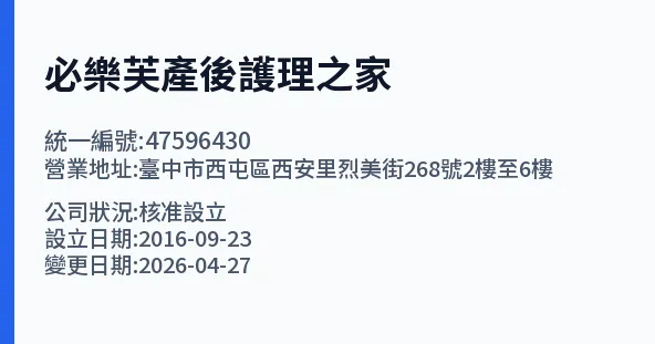 必樂芙產後護理之家的照片-統編 47596430(臺中市) 公司登記資料與營業項目詳細圖表