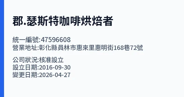 郡.瑟斯特咖啡烘焙者的照片-統編 47596608(彰化縣) 公司登記資料與營業項目詳細圖表