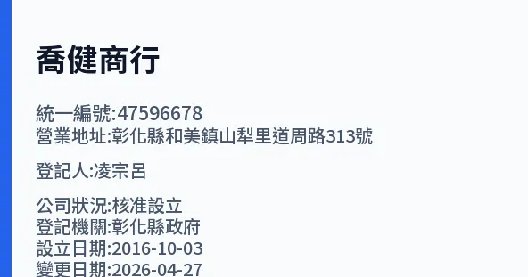 喬健商行的照片-統編 47596678(彰化縣) 公司登記資料與營業項目詳細圖表