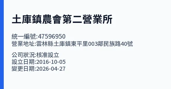 土庫鎮農會第二營業所的照片-統編 47596950(雲林縣) 公司登記資料與營業項目詳細圖表