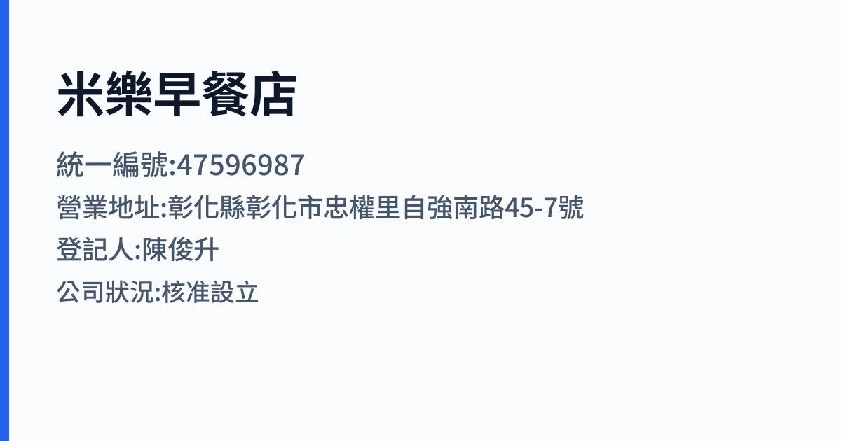 米樂早餐店 - 統編 47596987(彰化縣) 公司登記資料與營業項目詳細圖表