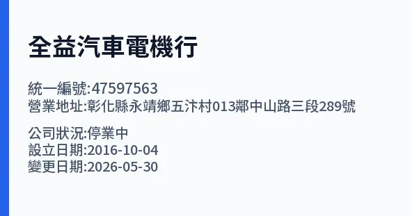 全益汽車電機行的照片-統編 47597563(彰化縣) 公司登記資料與營業項目詳細圖表