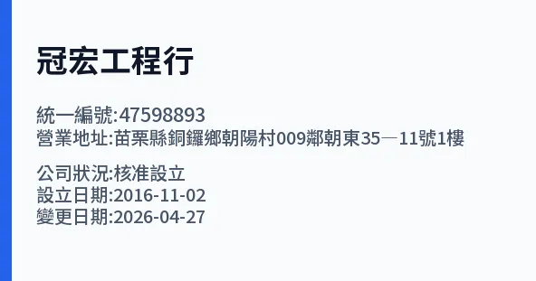 冠宏工程行的照片-統編 47598893(苗栗縣) 公司登記資料與營業項目詳細圖表