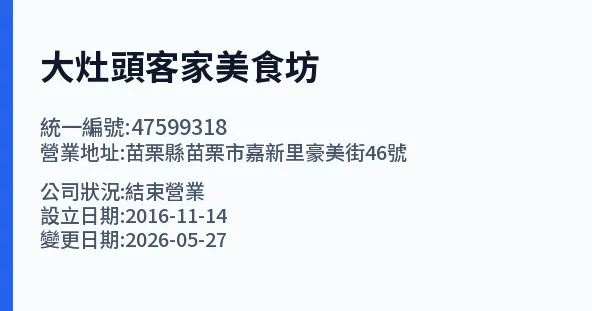 大灶頭客家美食坊的照片-統編 47599318(苗栗縣) 公司登記資料與營業項目詳細圖表