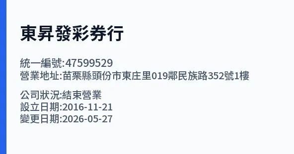 東昇發彩券行的照片-統編 47599529(苗栗縣) 公司登記資料與營業項目詳細圖表