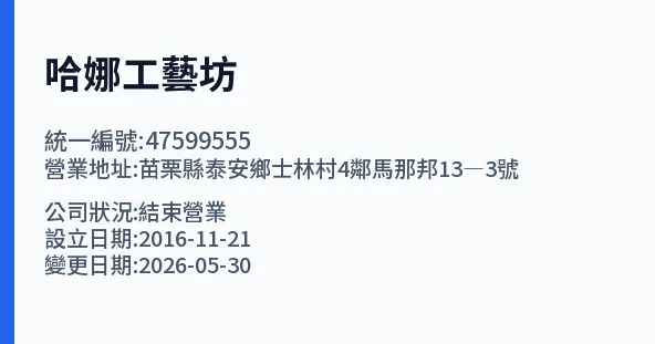哈娜工藝坊的照片-統編 47599555(苗栗縣) 公司登記資料與營業項目詳細圖表