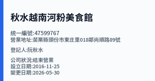 秋水越南河粉美食館的照片-統編 47599767(苗栗縣) 公司登記資料與營業項目詳細圖表