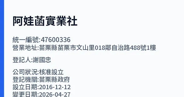 阿娃菡實業社的照片-統編 47600336(苗栗縣) 公司登記資料與營業項目詳細圖表