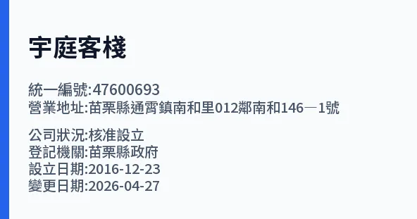宇庭客棧的照片-統編 47600693(苗栗縣) 公司登記資料與營業項目詳細圖表