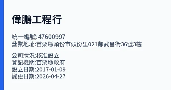 偉鵬工程行的照片-統編 47600997(苗栗縣) 公司登記資料與營業項目詳細圖表