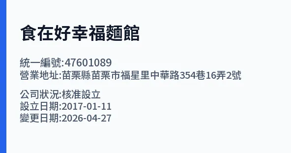 食在好幸福麵館的照片-統編 47601089(苗栗縣) 公司登記資料與營業項目詳細圖表