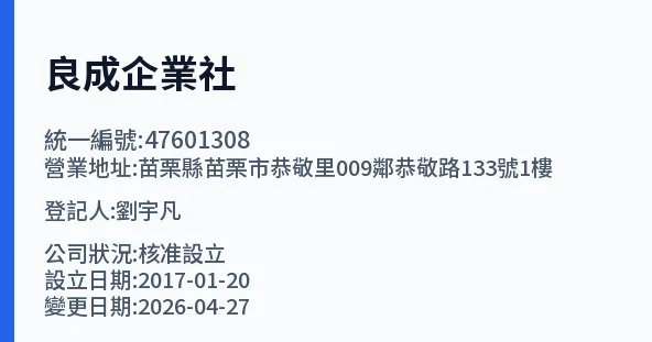 良成企業社的照片-統編 47601308(苗栗縣) 公司登記資料與營業項目詳細圖表